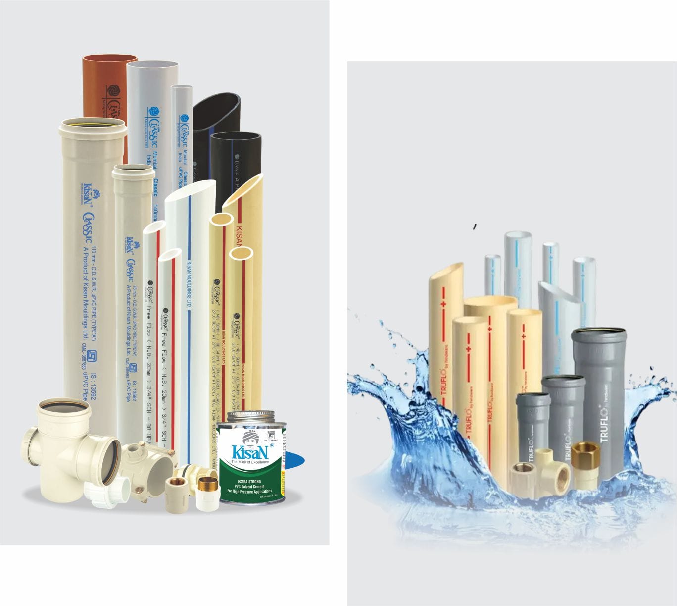 Home - Kisan Agro Pipes & Fittings Pvt. Ltd.
